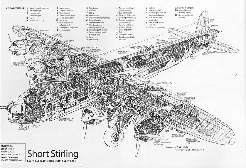 Short Stirling technical drawing.
